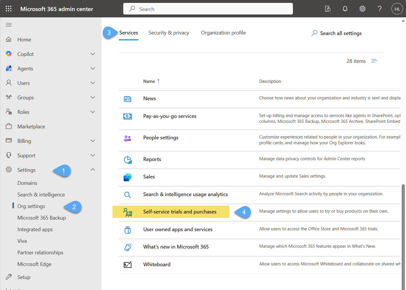 All About Fabric Capacity Free Trials