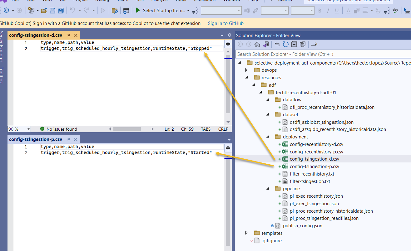 Automating ADF's CI/CD with Selective Deployment (Generation 2)
