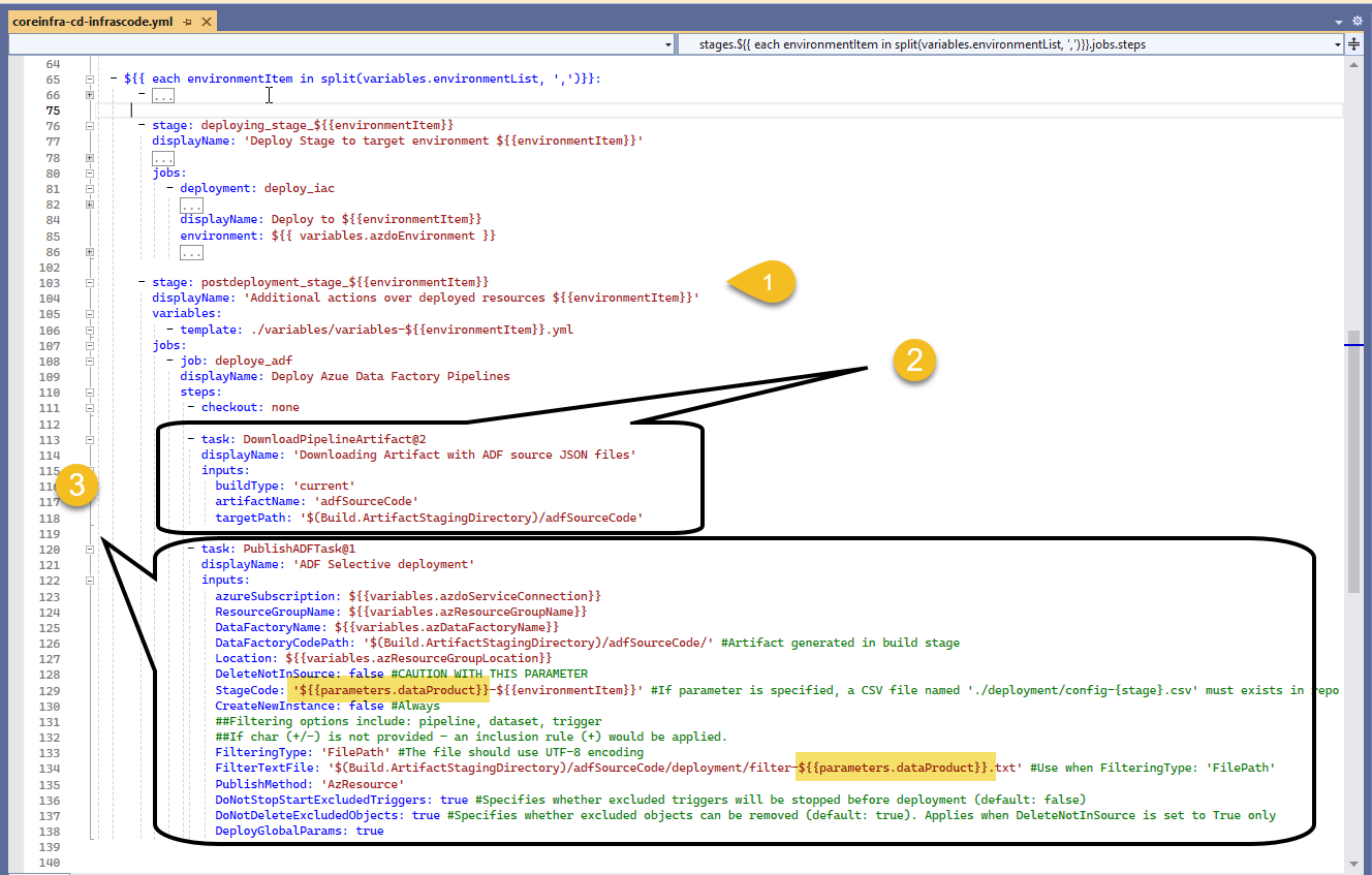 Automating ADF's CI/CD with Selective Deployment (Generation 2)