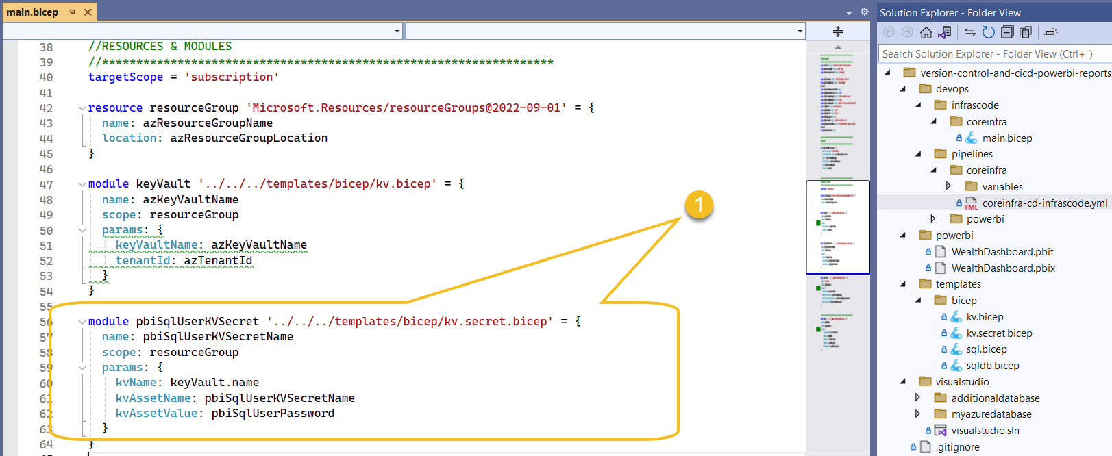 Version-control & CI/CD your Power BI reports: Using DevOps Git Repos ...