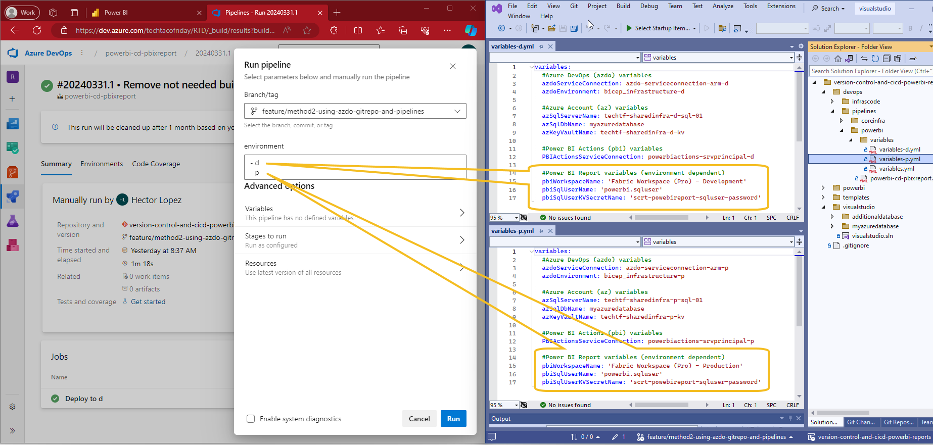 Version-control & CI/CD your Power BI reports: Using DevOps Git Repos ...