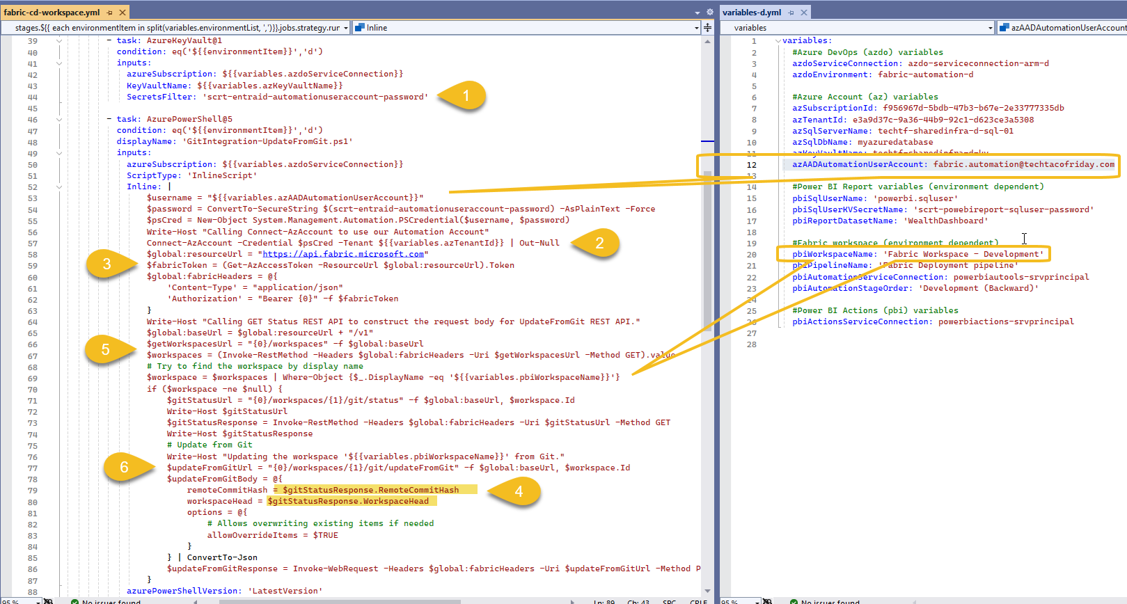 Automate Fabric Deployment Pipelines with DevOps