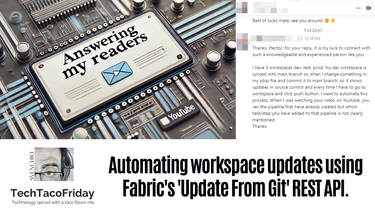 Automating Workspace Updates Using Fabrics Update From Git Rest Api