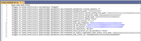 Automating ADF's CI/CD with Selective Deployment (Generation 2)