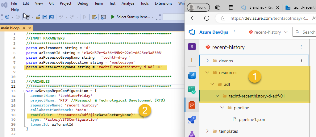 Automating Adfs Cicd With Selective Deployment Generation 2 1287