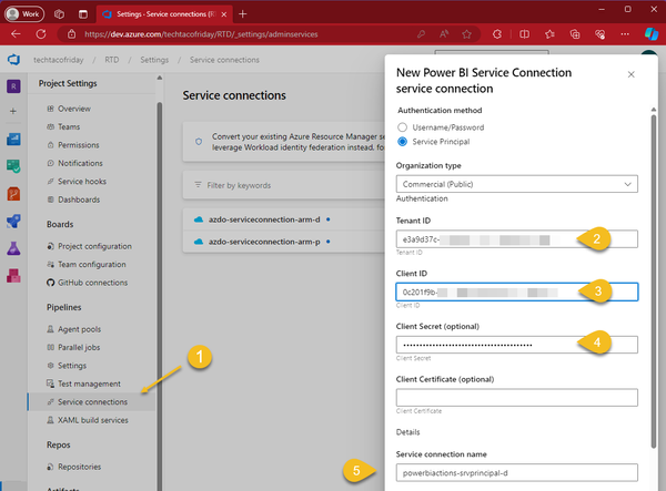 Version Control And Cicd Your Power Bi Reports Using Devops Git Repos And Pipelines
